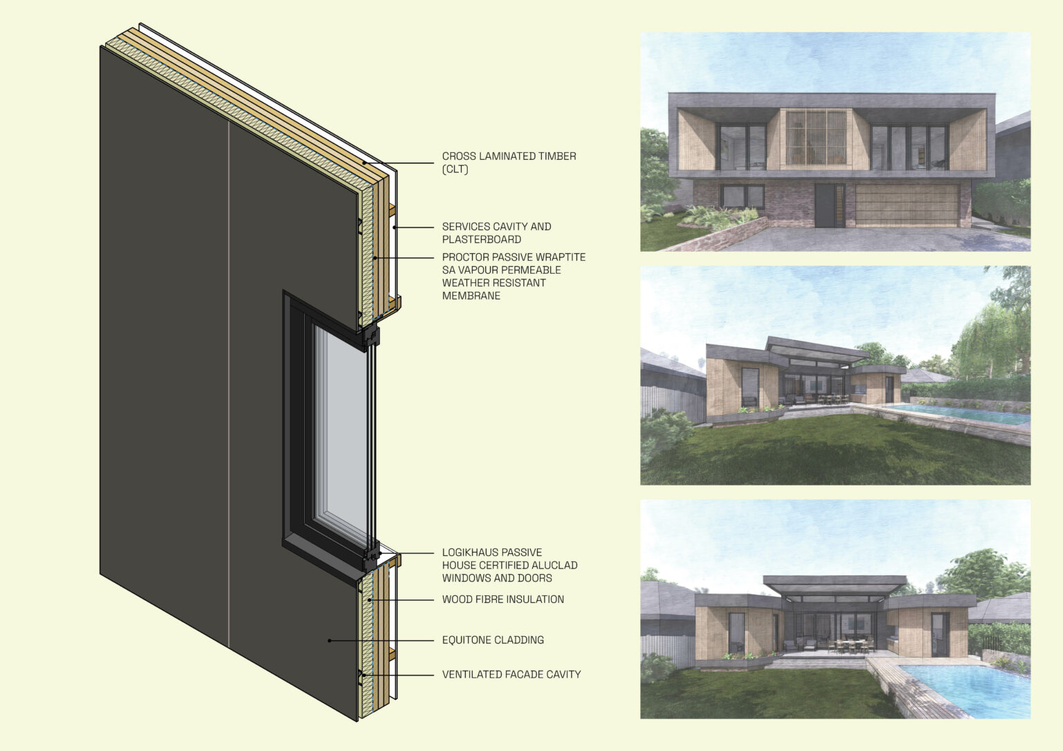 Passive House Design Sydney | Dieppe Design